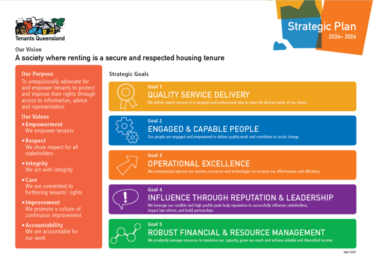 TQ Strategic Plan – Tenants Queensland